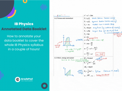 Annotating Your IB Physics Data Booklet (Why?? How??)