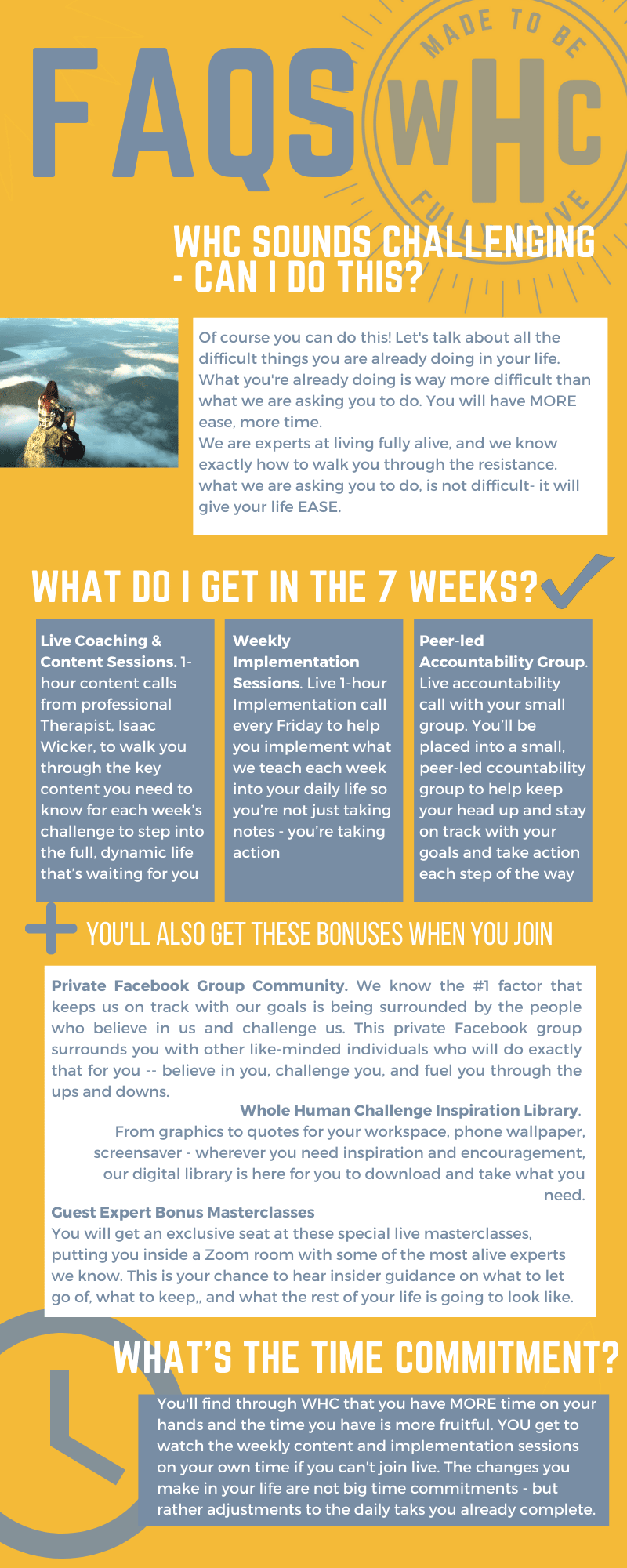 Whole Human Challenge