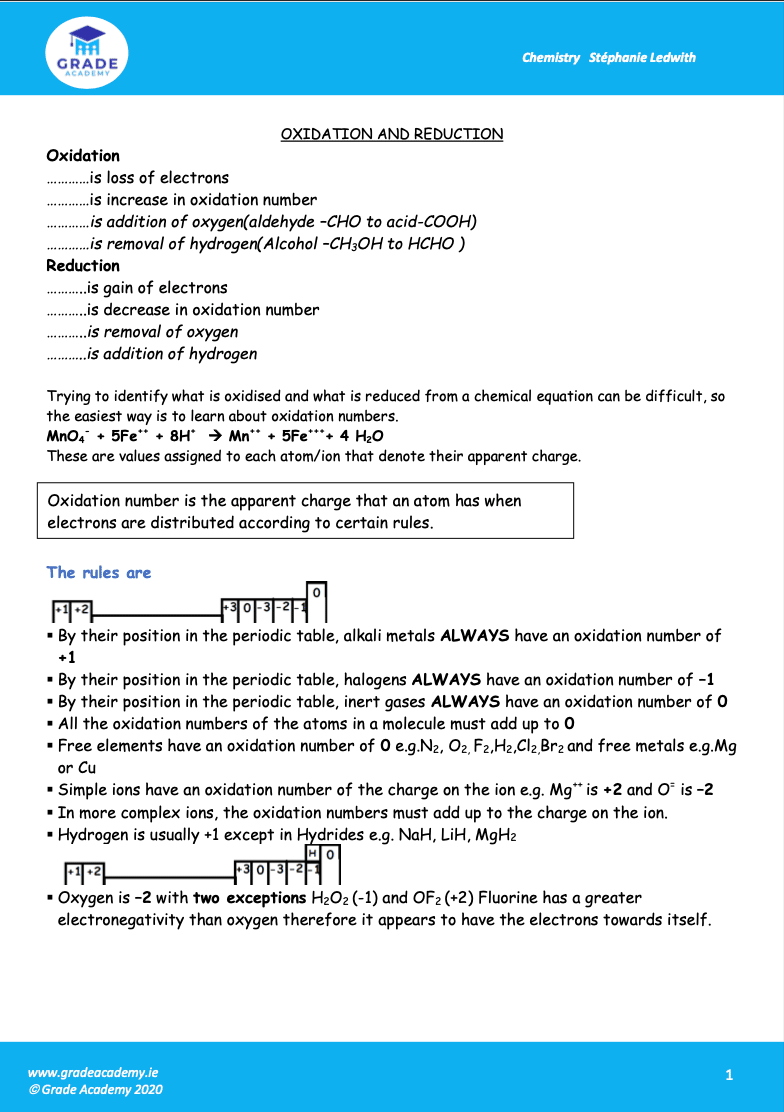 FREE Leaving Cert Chemistry NotesOxidation & Reduction