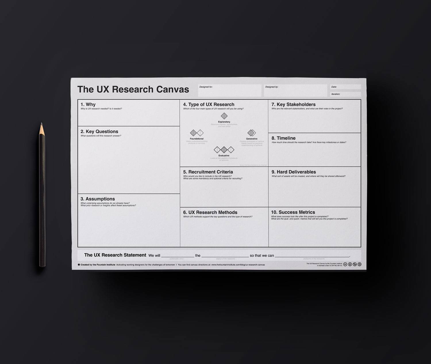 Download the Free UX Research Canvas