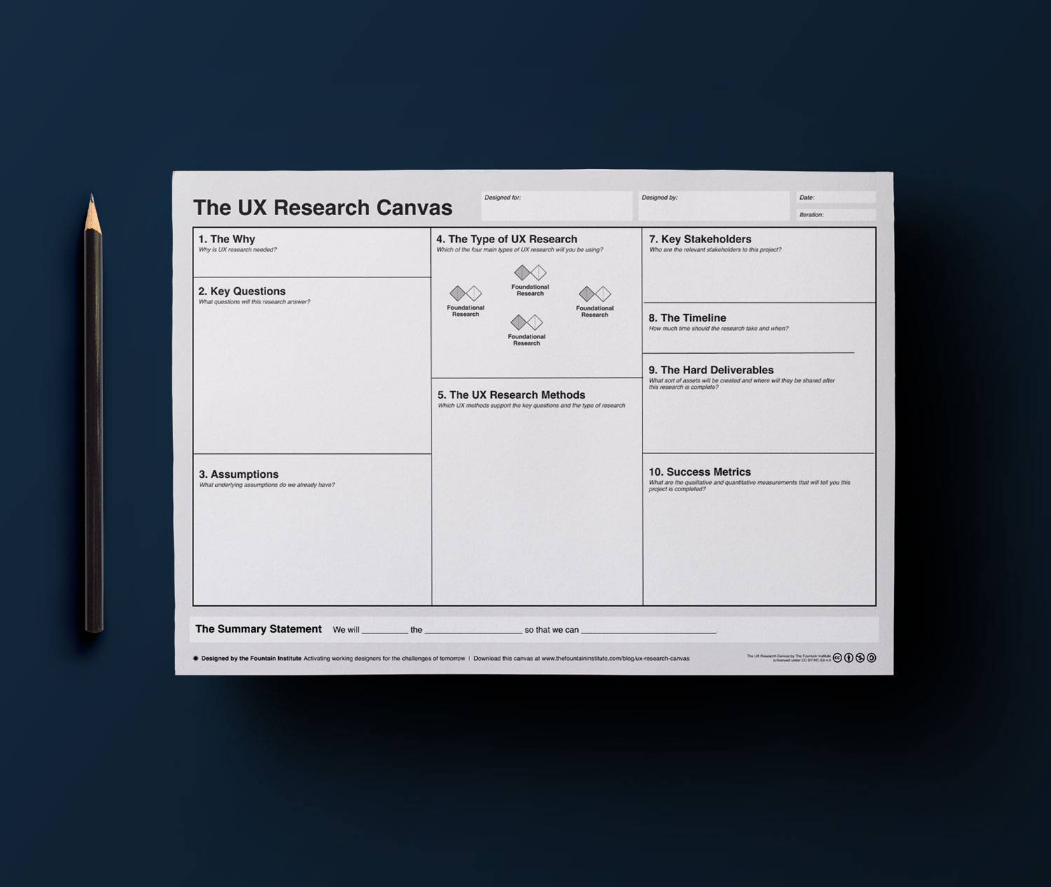 Download the Free UX Research Canvas