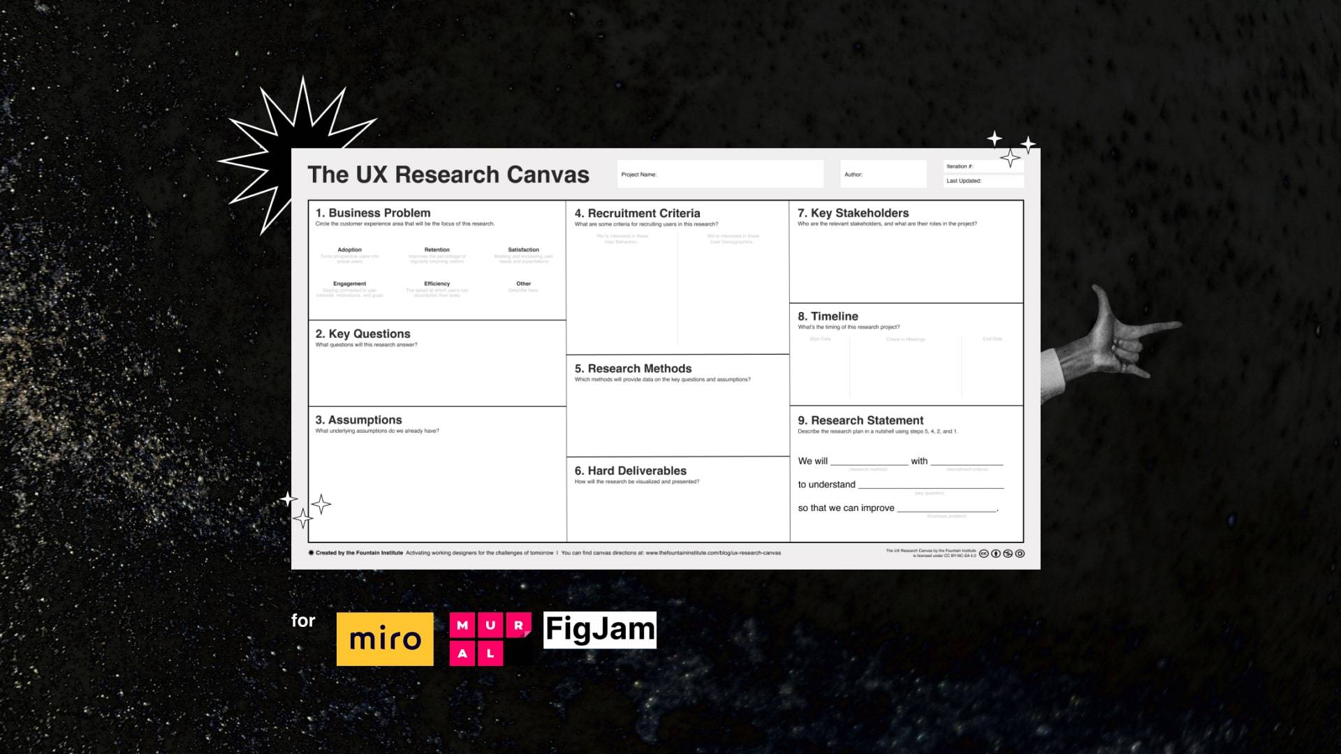 Download the Free UX Research Canvas