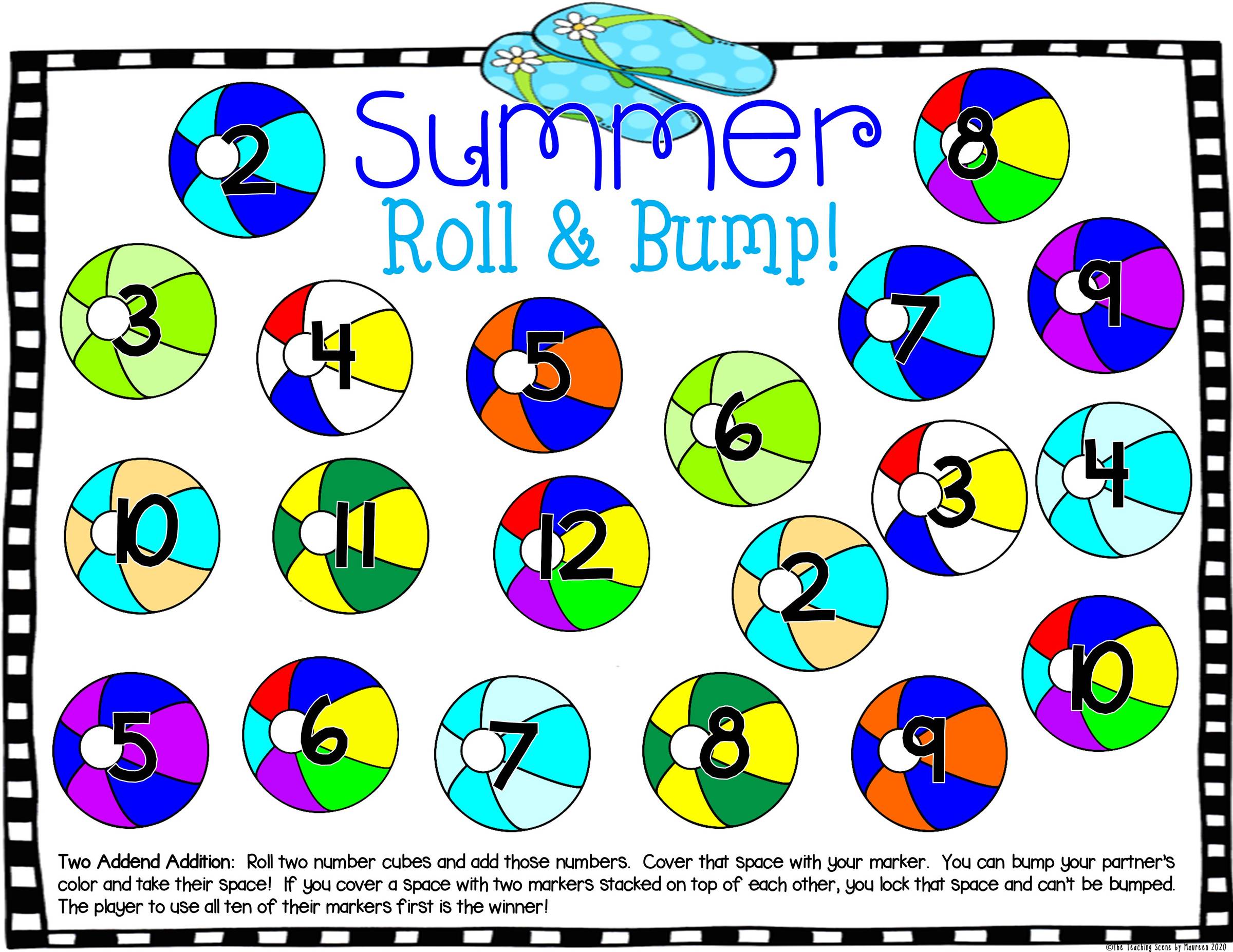 Cross Curricular Summer Thematic Unit Ideas The Teaching Scene