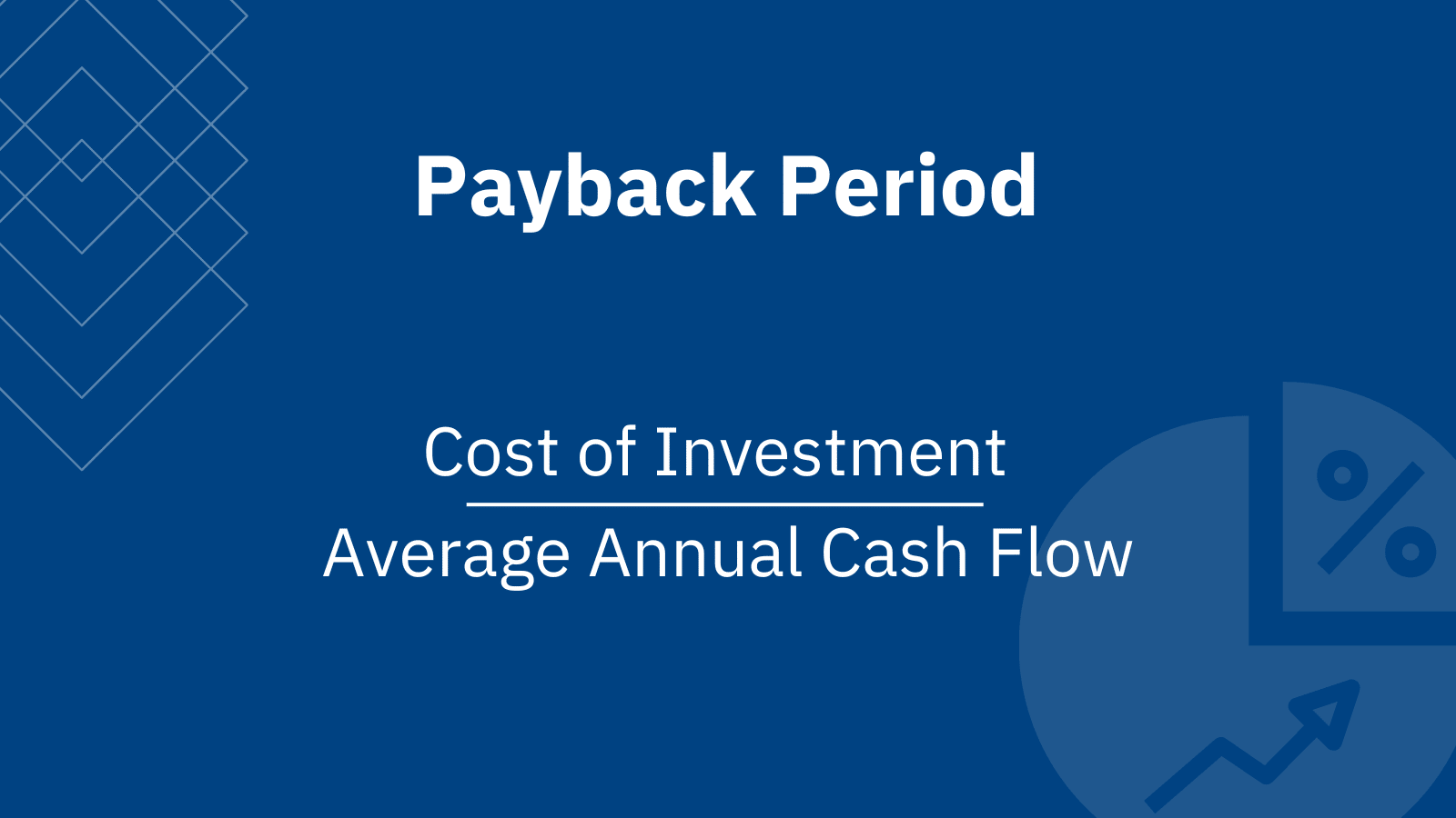 A primer on maintenance capex: what is it and how to calculate it
