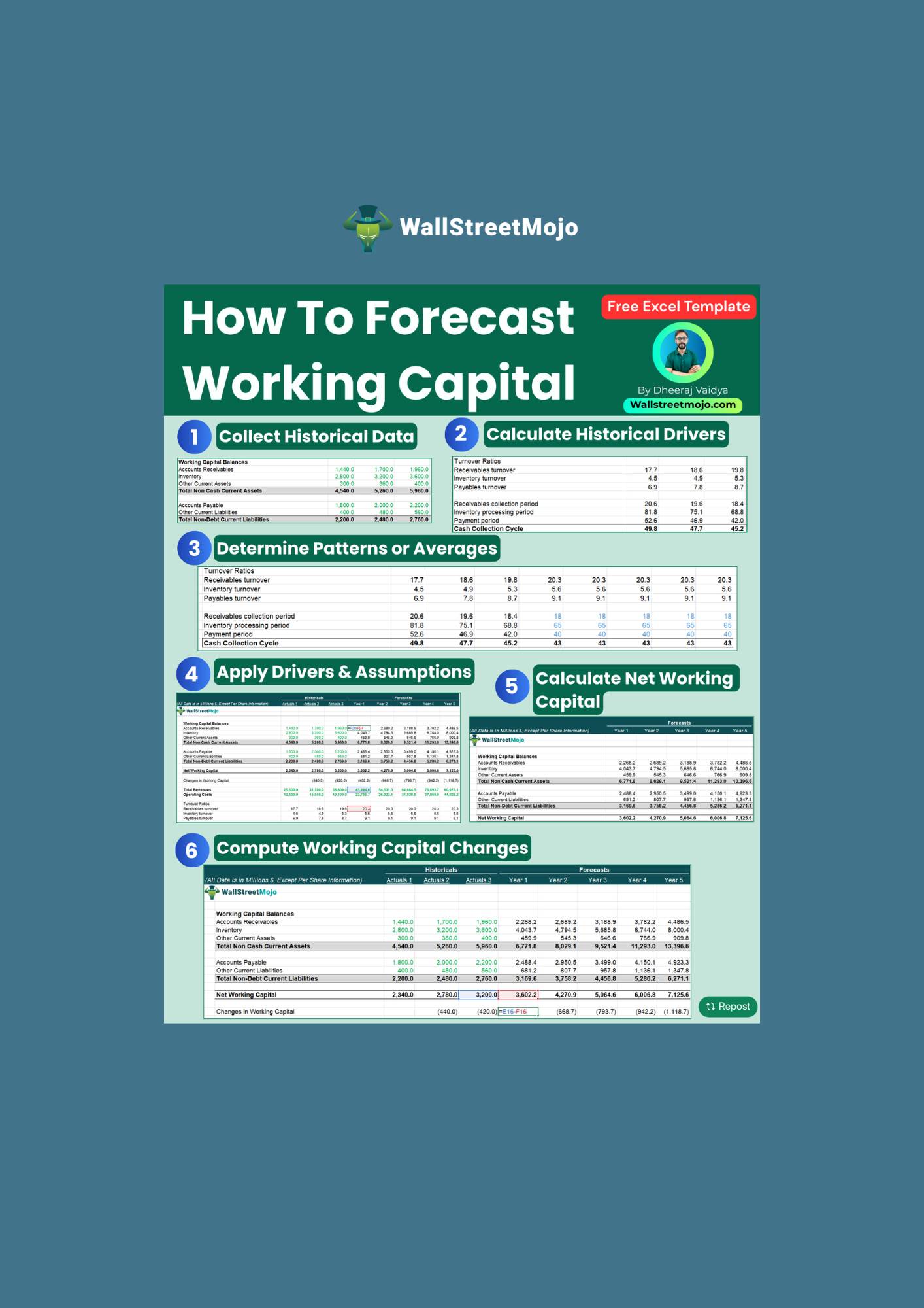 FREE Working Capital Excel Template