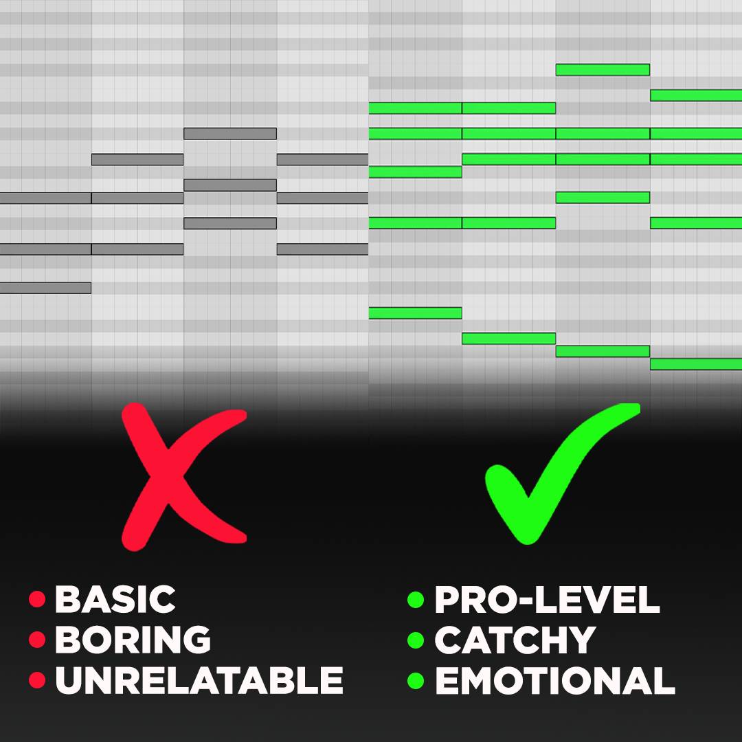 Unison MIDI Chord Pack Unleashes Your Creative Melodic Mastery.