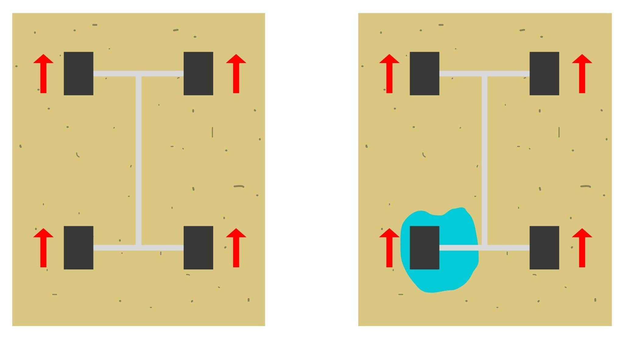 What is the difference between 4WD and AWD?