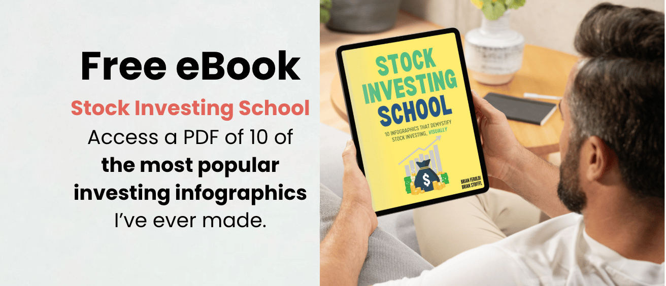 Stock Investing School - Infographic ebook