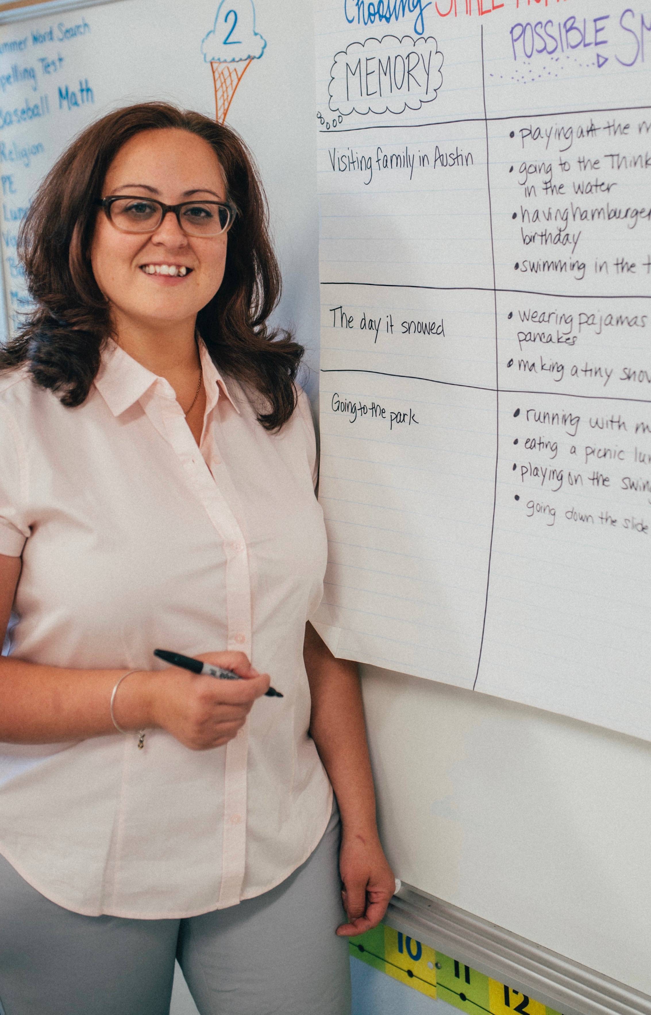 Teaching Writing