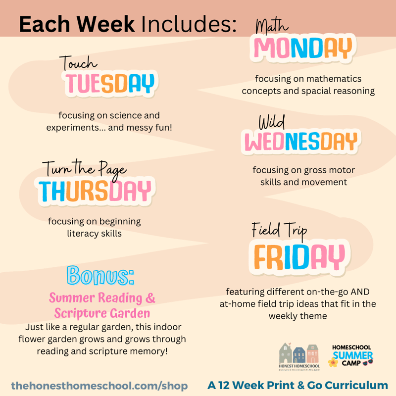 Homeschool Summer Camp