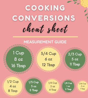 Home - Abundance of Flavor