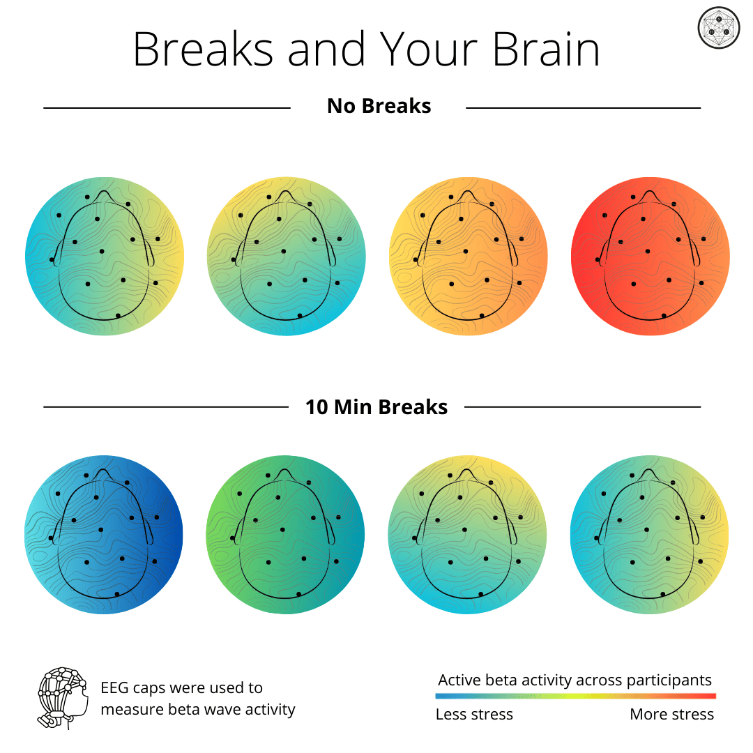 4 Minute Fridays: The worst nutrition advice on the planet, a breathing ...