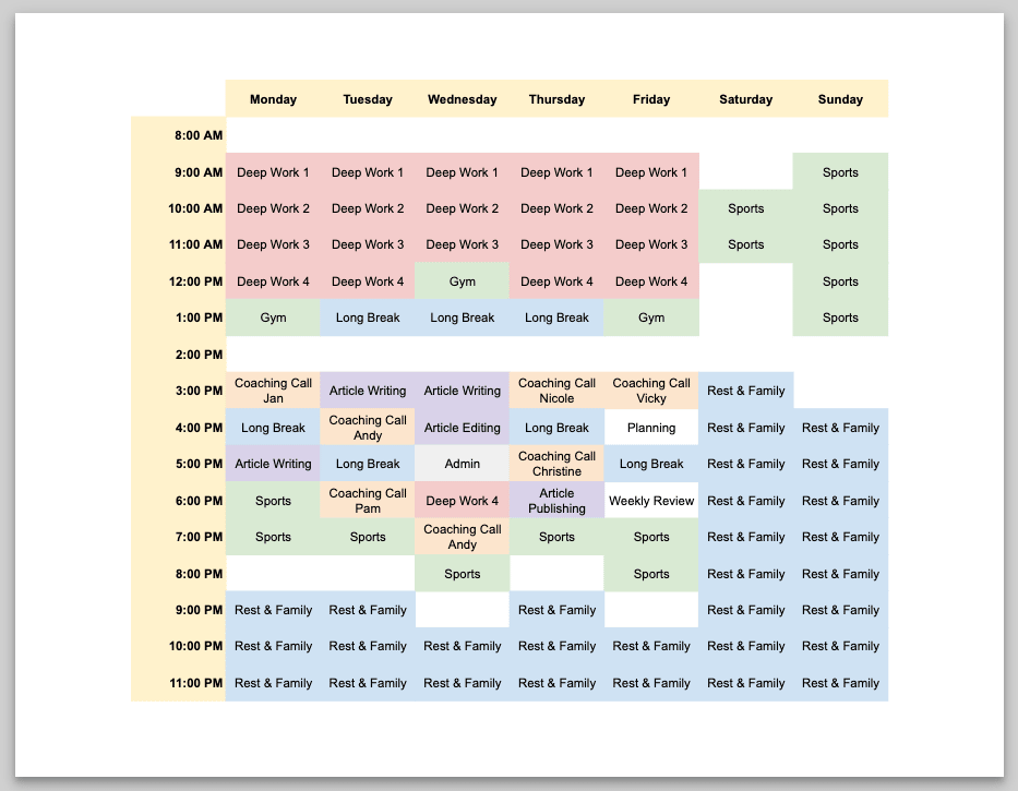 My Weekly Planning System: The LEGO Framework