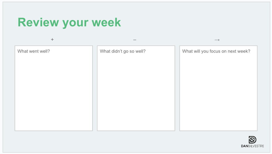 A Gtd Weekly Review For Insanely Busy Managers 30 Minutes Or Less
