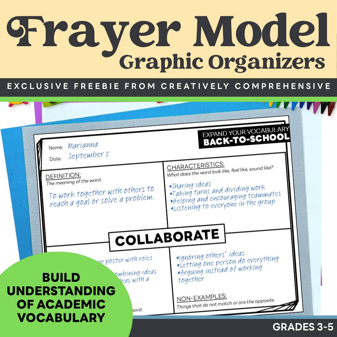 EMAIL CHALLENGE JULY 2025 Frayer Model