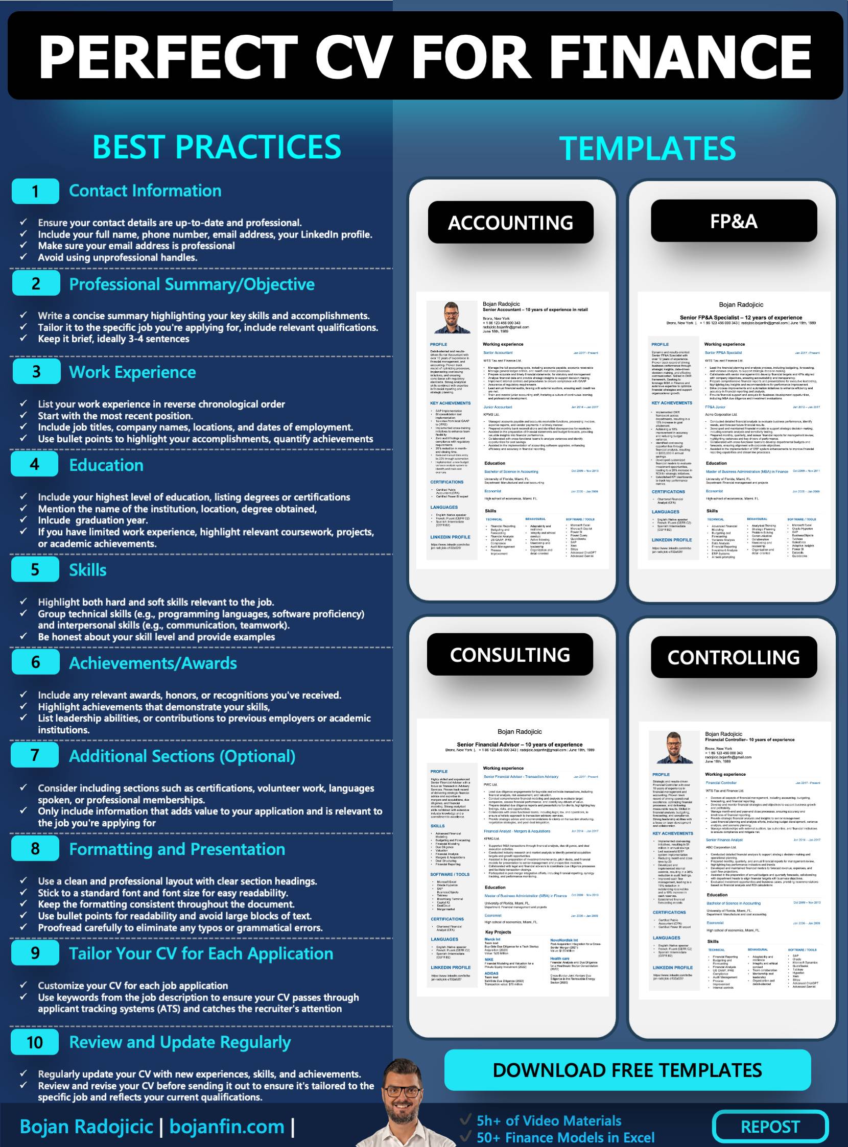 CV Templates and Best Practice