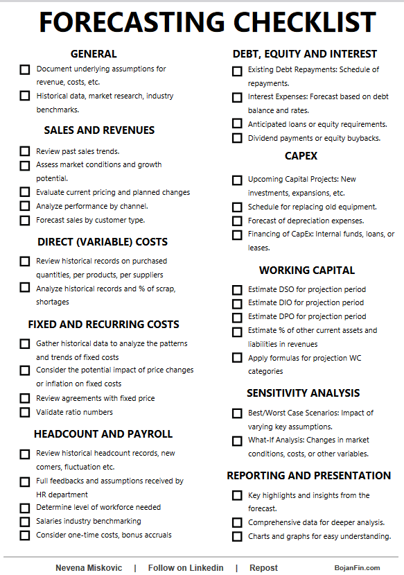 Forecasting checklist