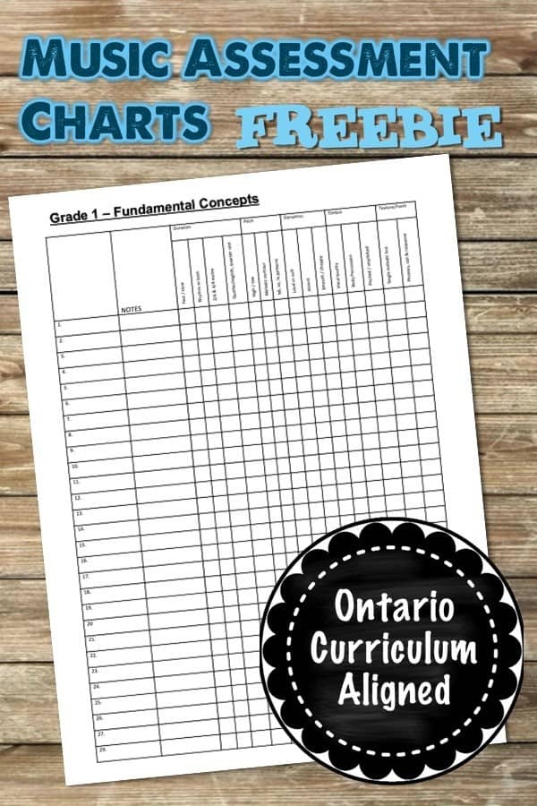 Music Assessment Tracking Sheets