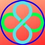 Setup Your Computer with Clustering on Windows 10