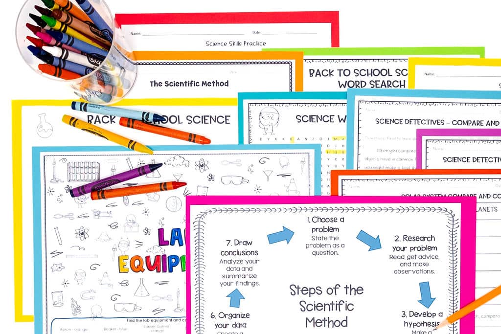 Free Back-to-School Science Activities for Grades 5–8