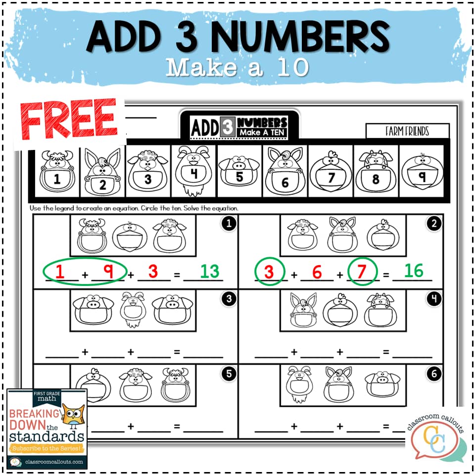 Breaking Down the Standards Addition Strategies