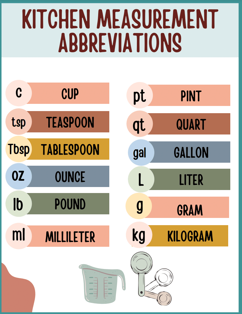 Grab this Free Kitchen Measurement Poster!