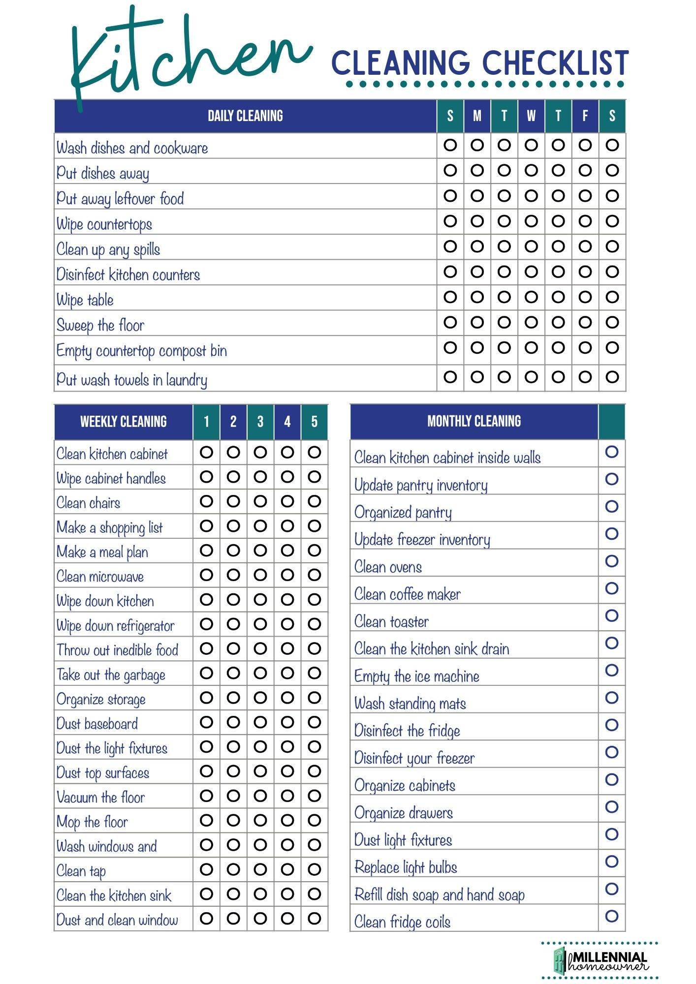 Ready to clean the kitchen?