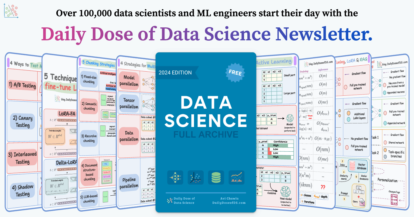 Daily Dose of Data Science PDF