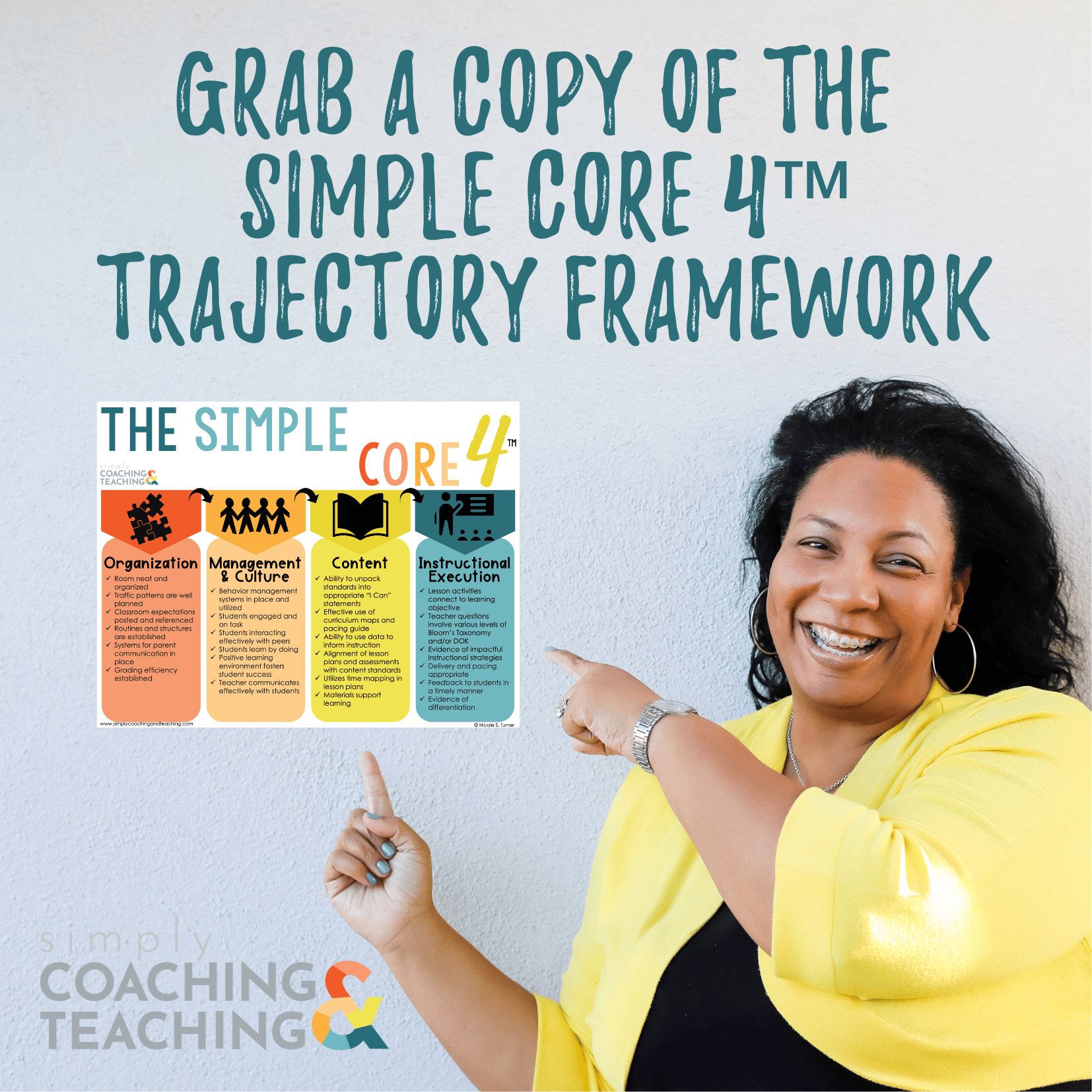 Core 4 Framework Infographic