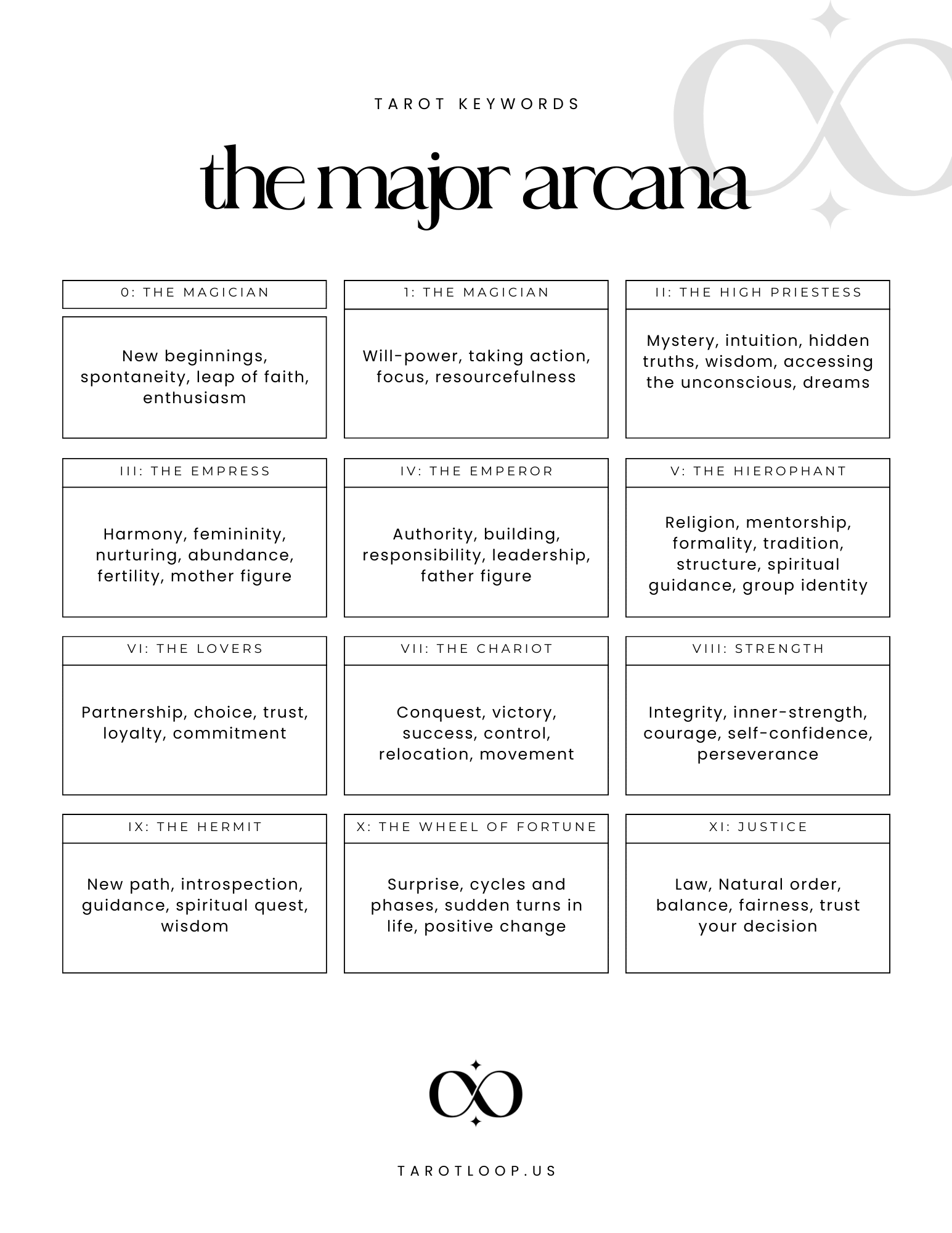 [FREE] Tarot Printable Cheat Sheets | Tarot Tips For Beginners