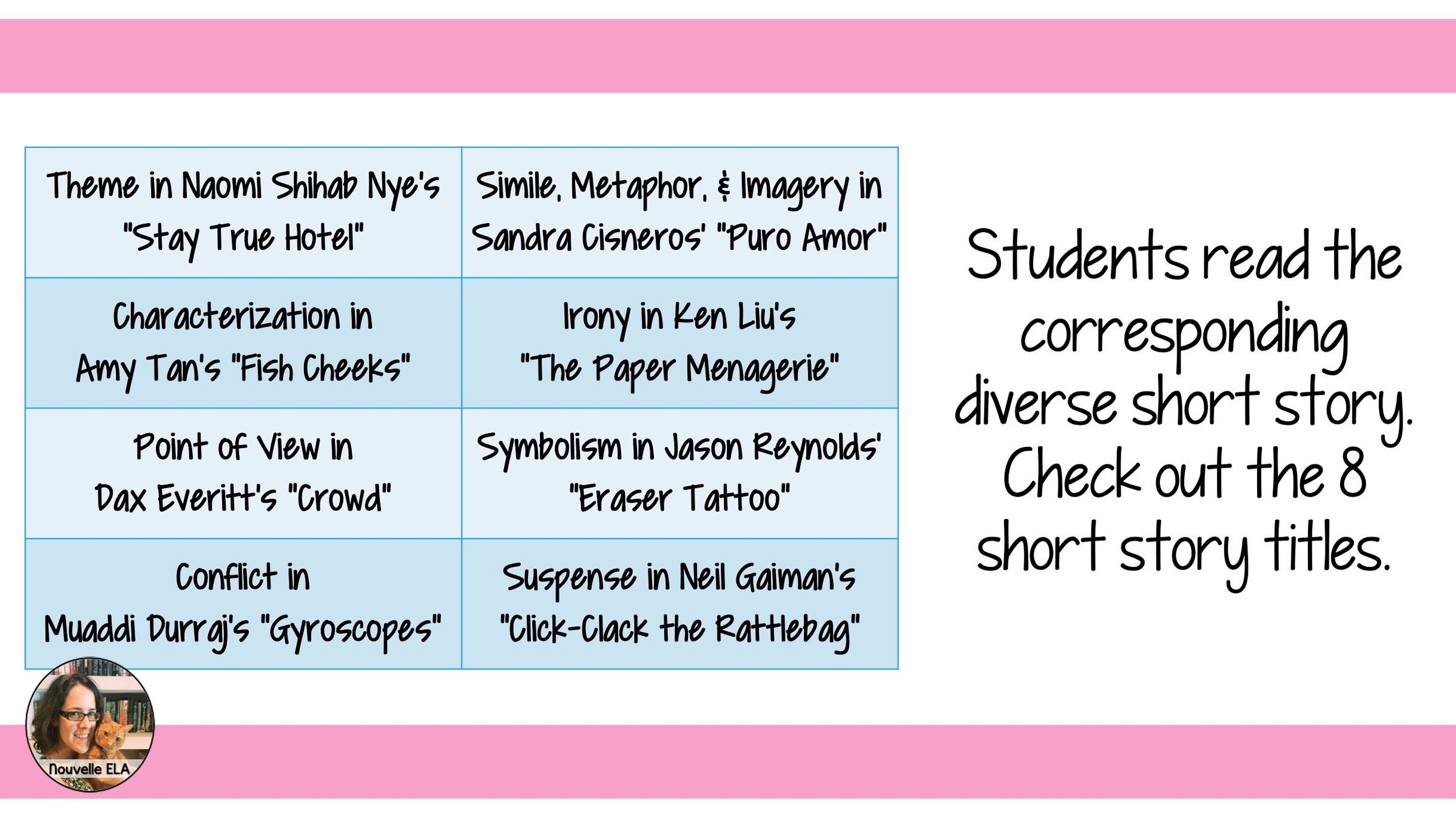 Start Your 2024 School Year with Our New, Fun Figurative Language Short ...