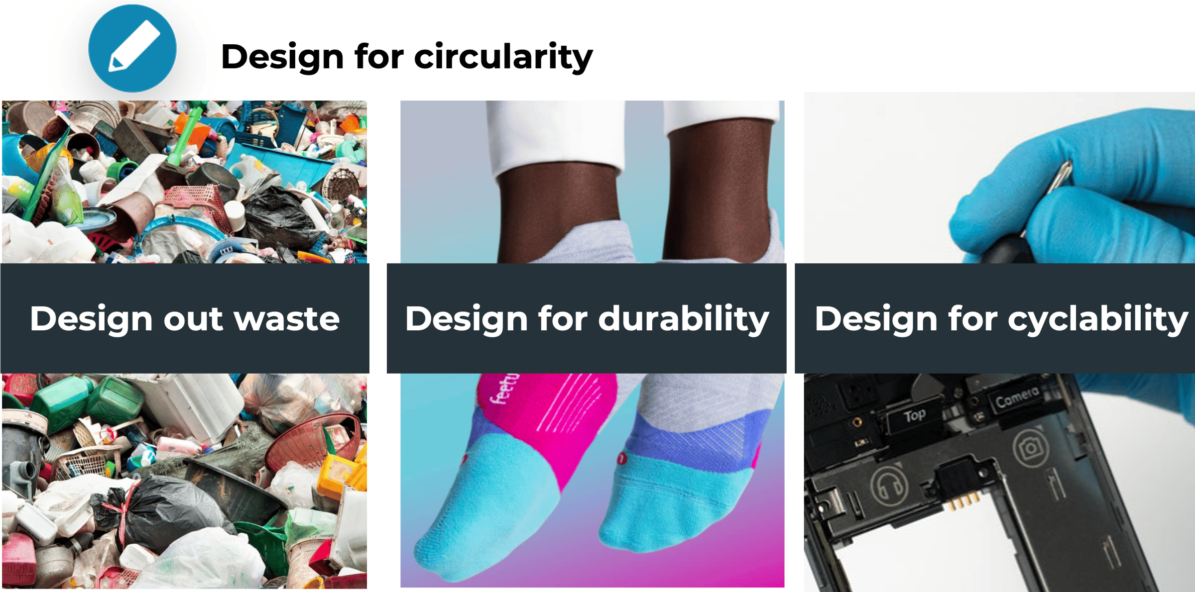 #1 Missed Opportunity in Circularity – The Circular Economist