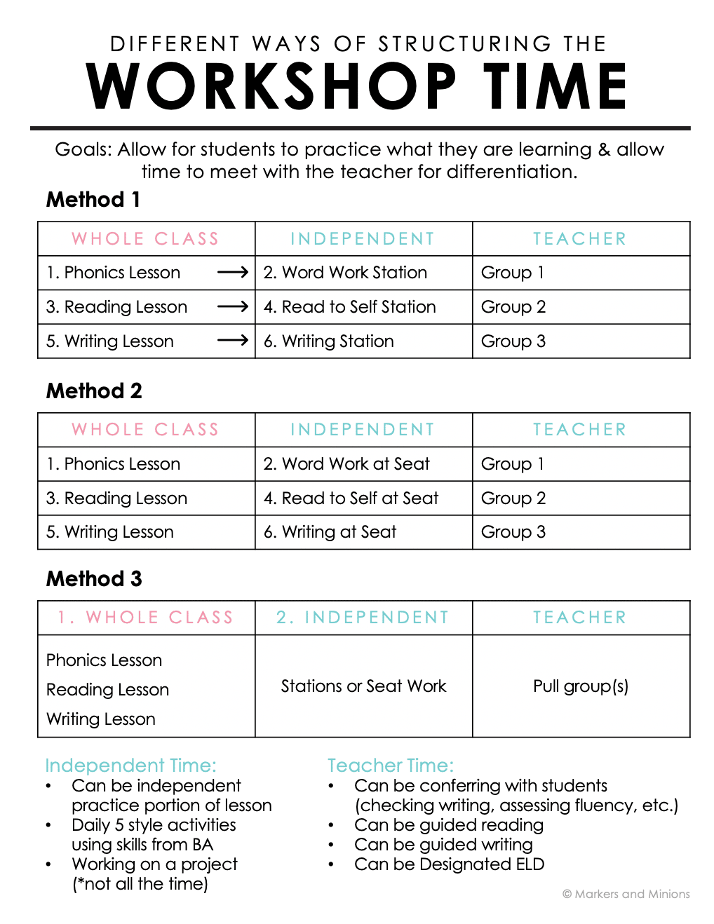 Benchmark Advance Small Group Notes!
