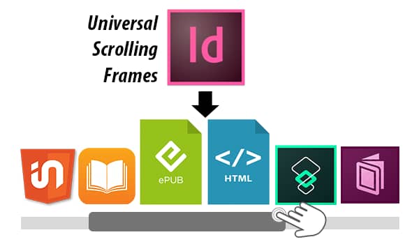 Create Scrolling Frames with InDesign