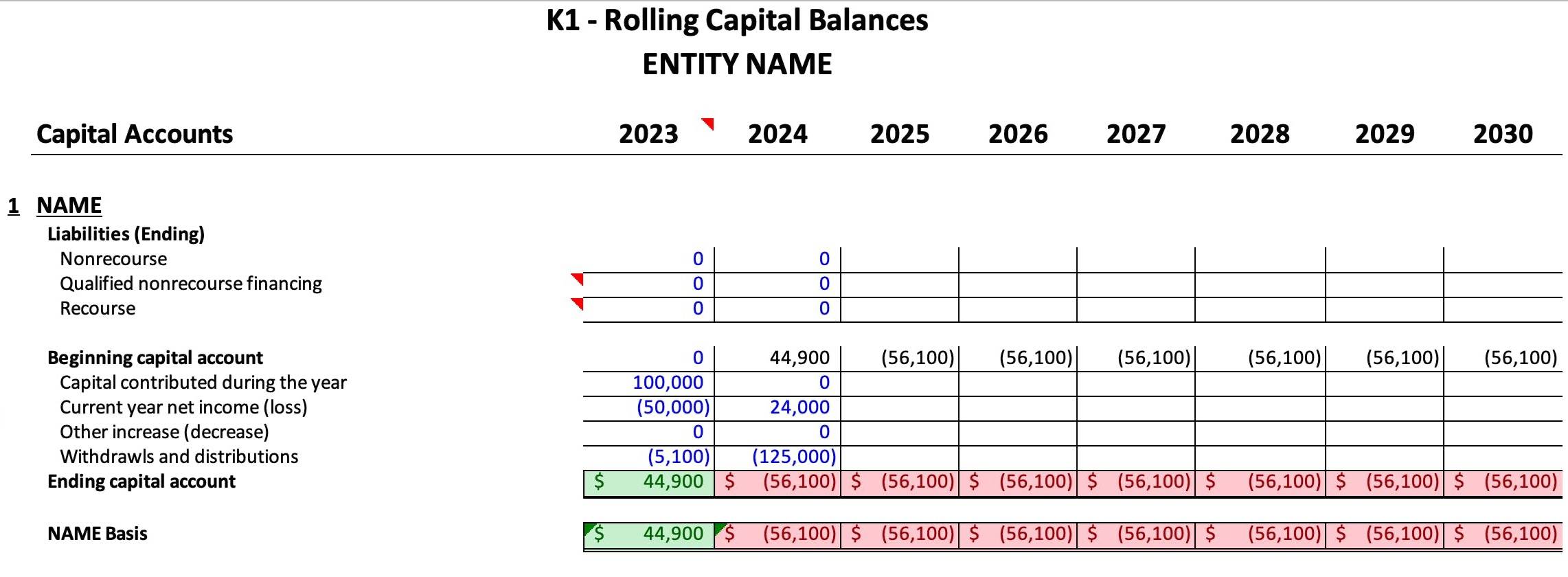 K1 - Rolling Capital Accounts