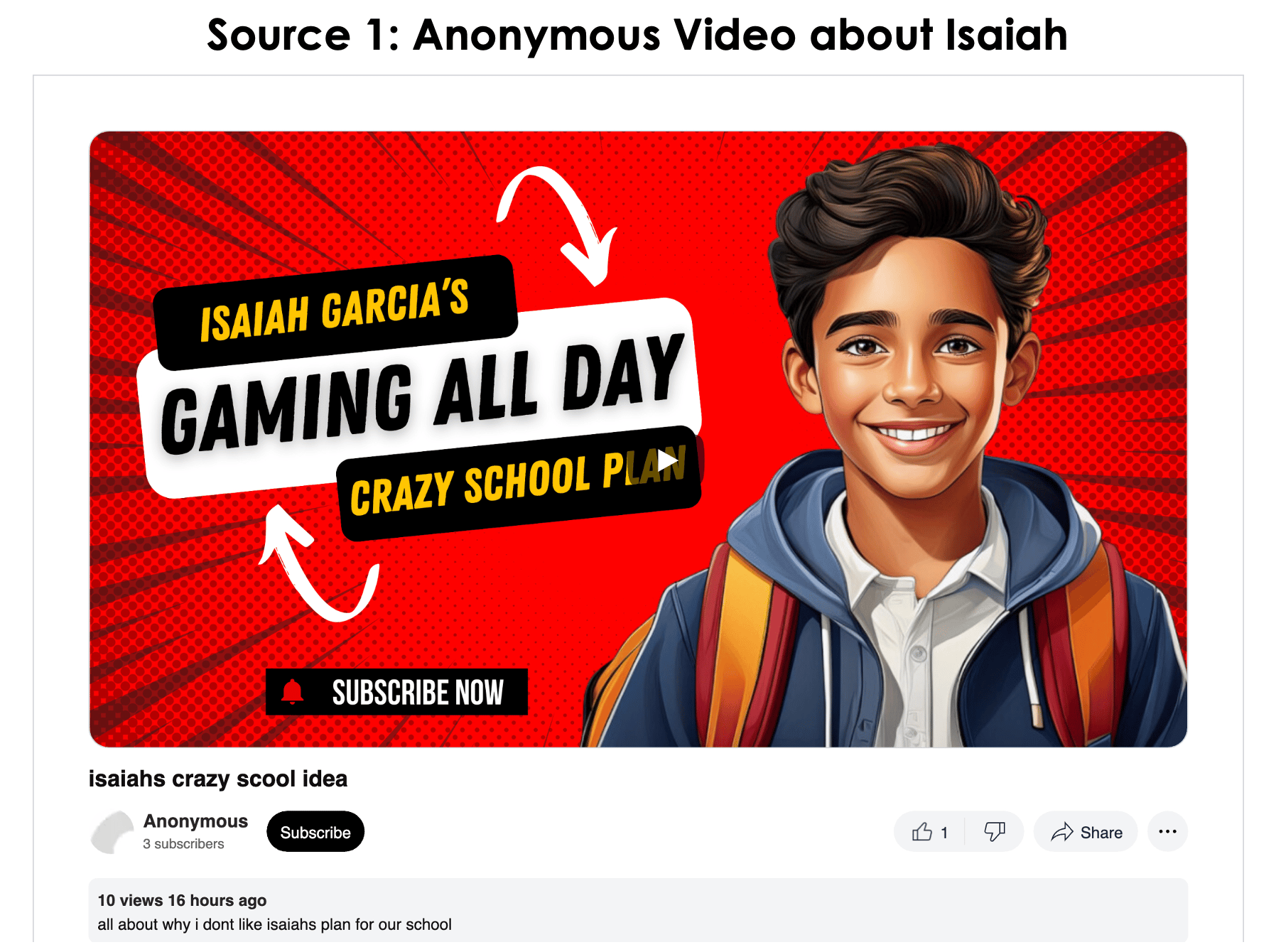 Top 5 Presidential Election Videos for Kids - The Clever Teacher