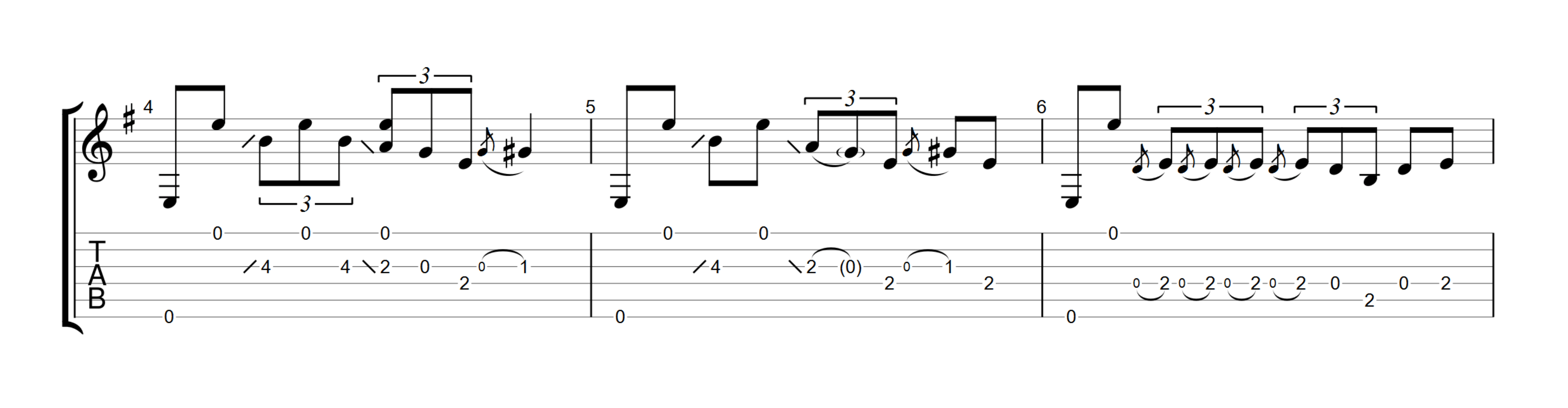 3 Tips to Play Delta Blues Guitar with Feeling So You Sound Like a Pro ...