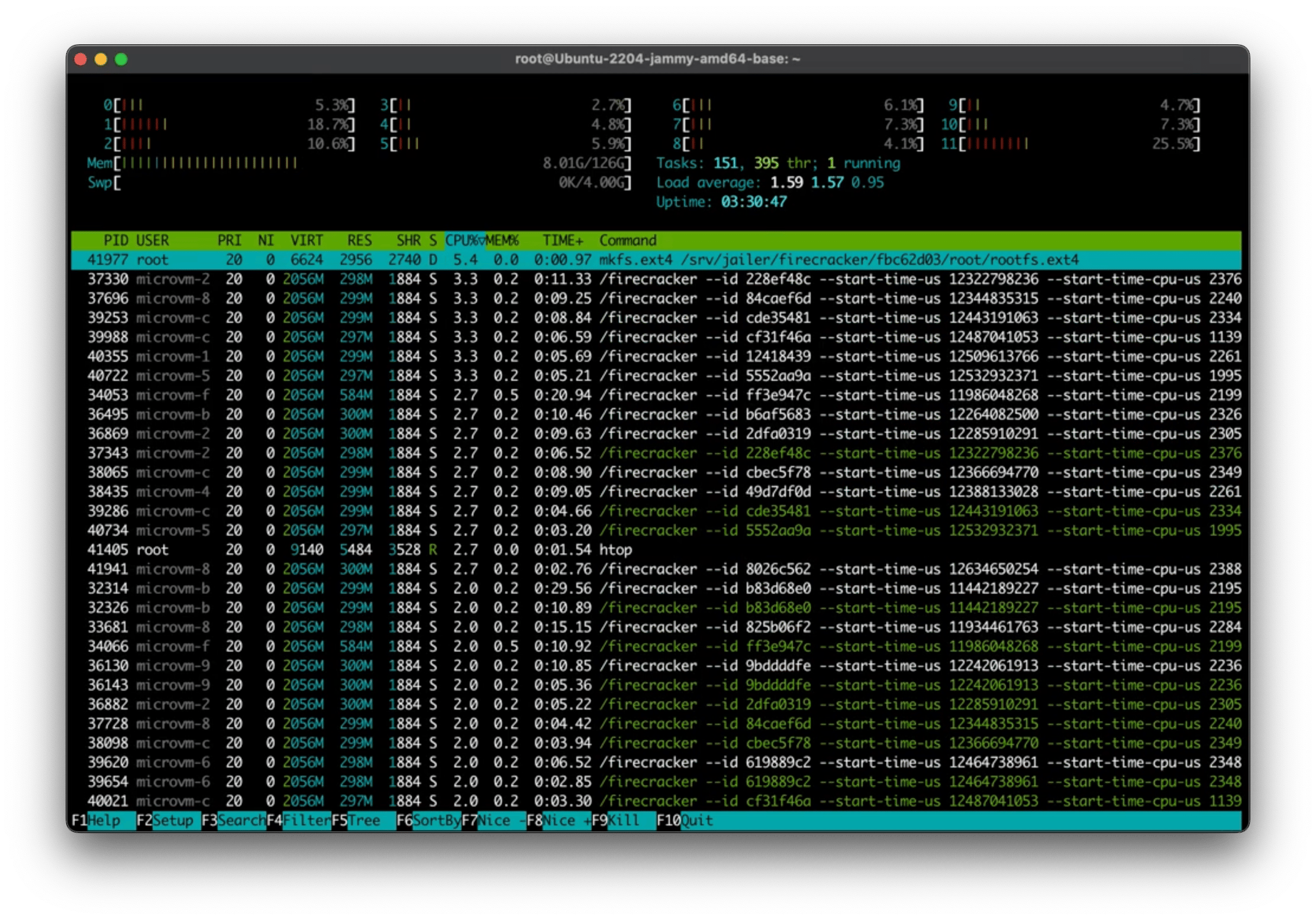 Container Tools, Tips, and Tricks - Issue #4