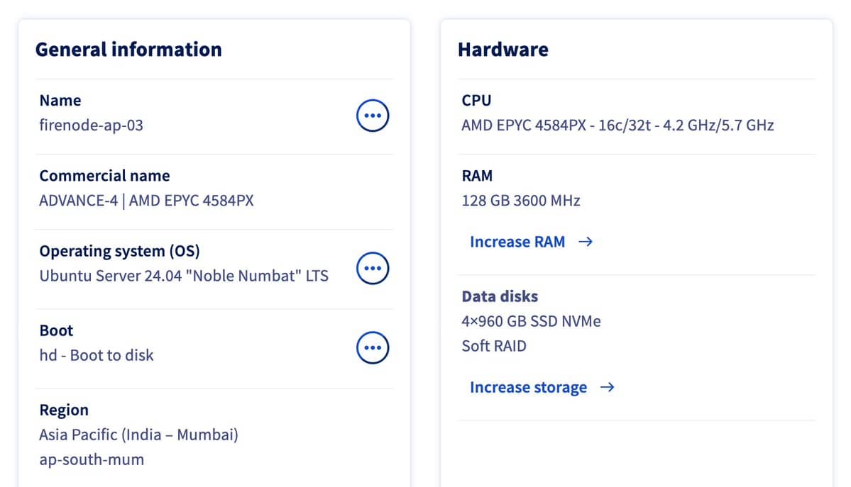 iximiuz Labs update: dev and ops horror stories and an illustrated ...