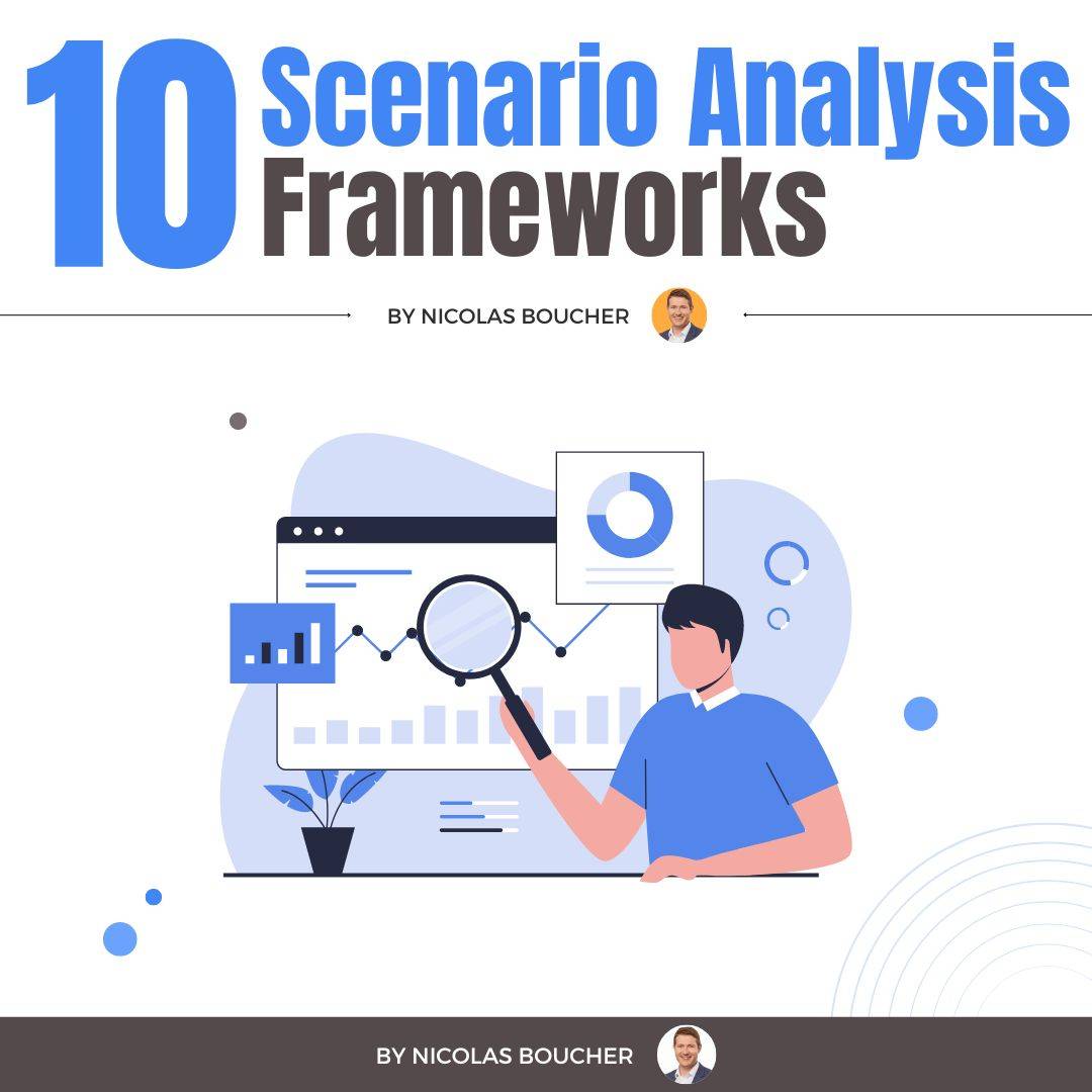 10 Scenario Analysis Frameworks