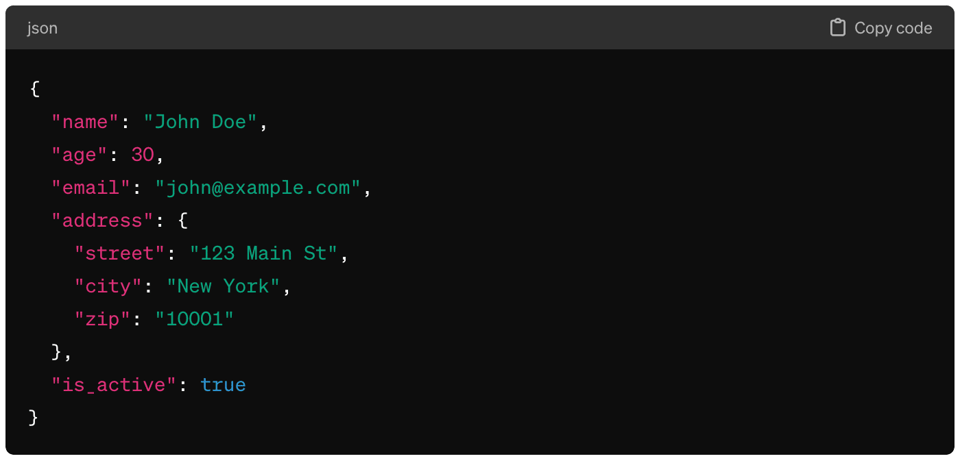 How AI can help Accountants?