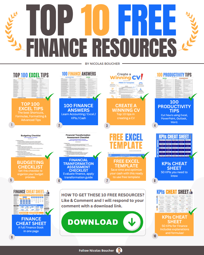Top 10 Free Finance Resources