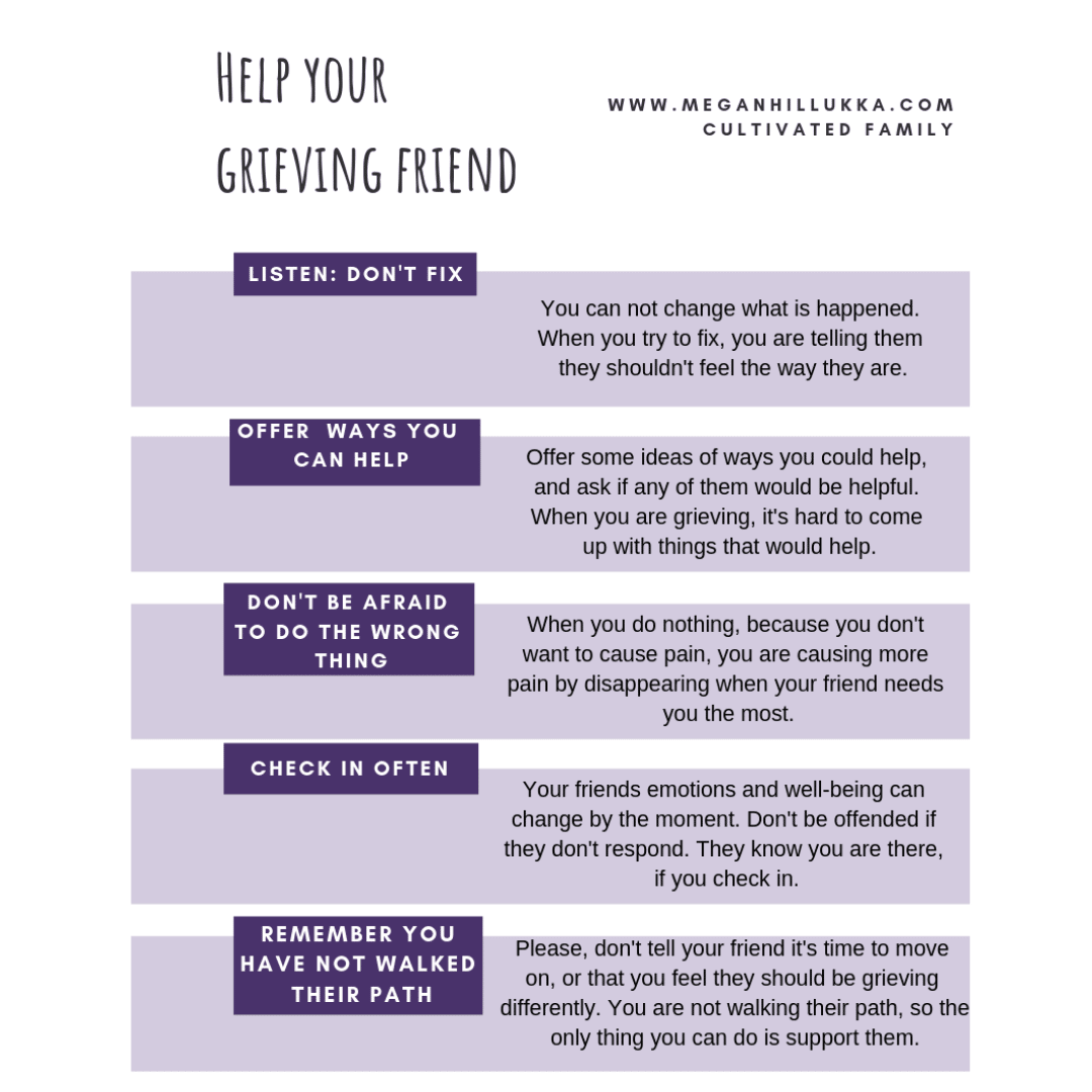 How to Help Your Grieving Friend