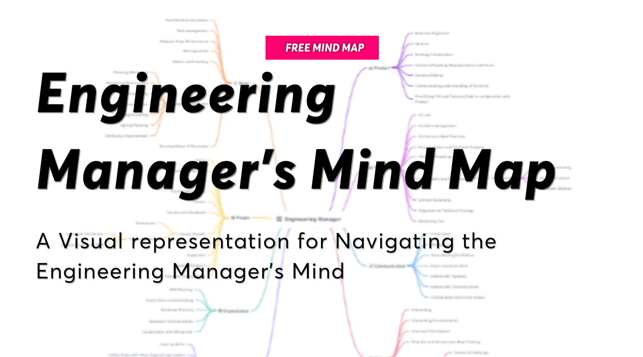 The Engineering Manager's Mind Map
