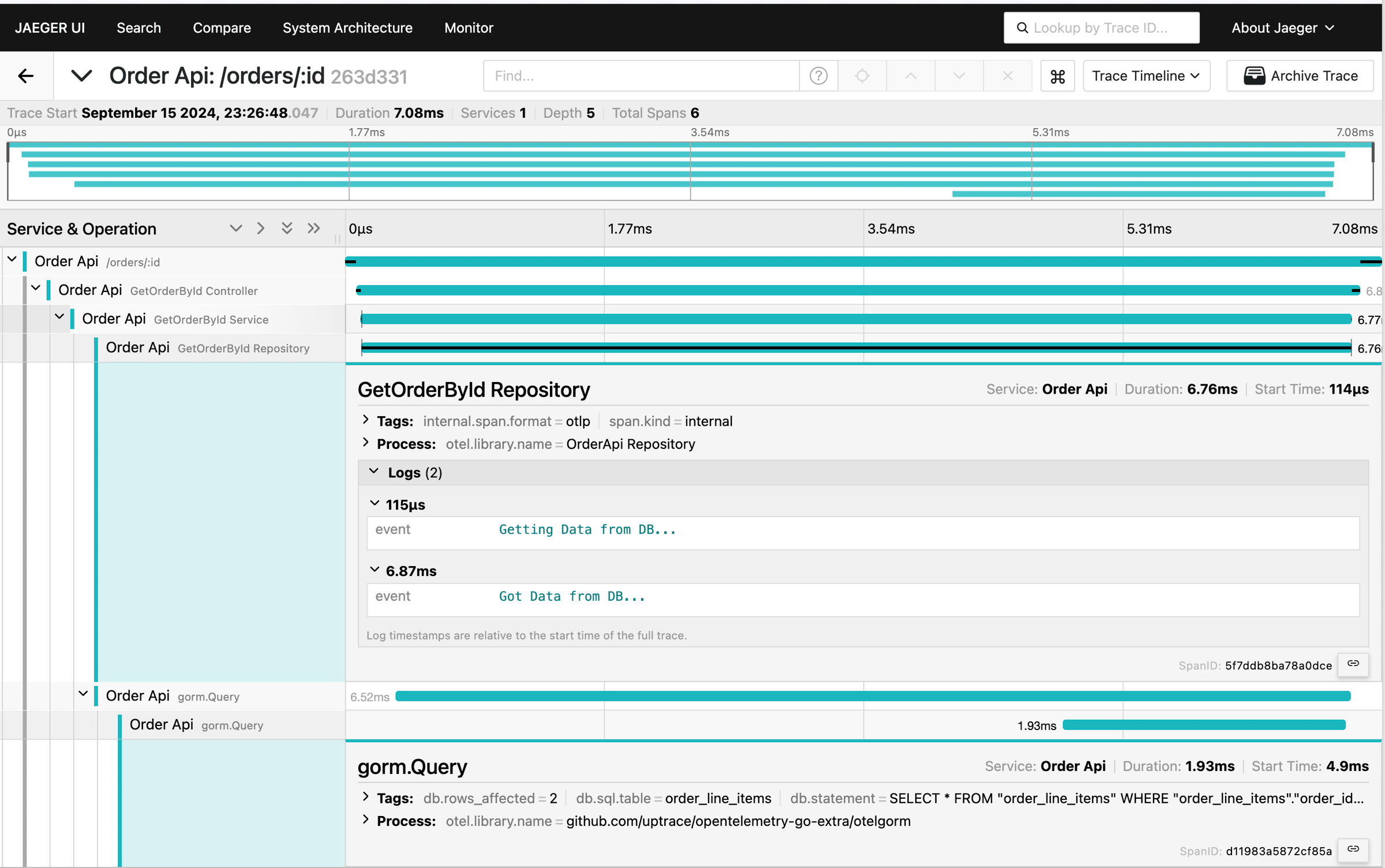 Distributed Tracing with OpenTelemetry and Jaeger: A Hands-on Guide