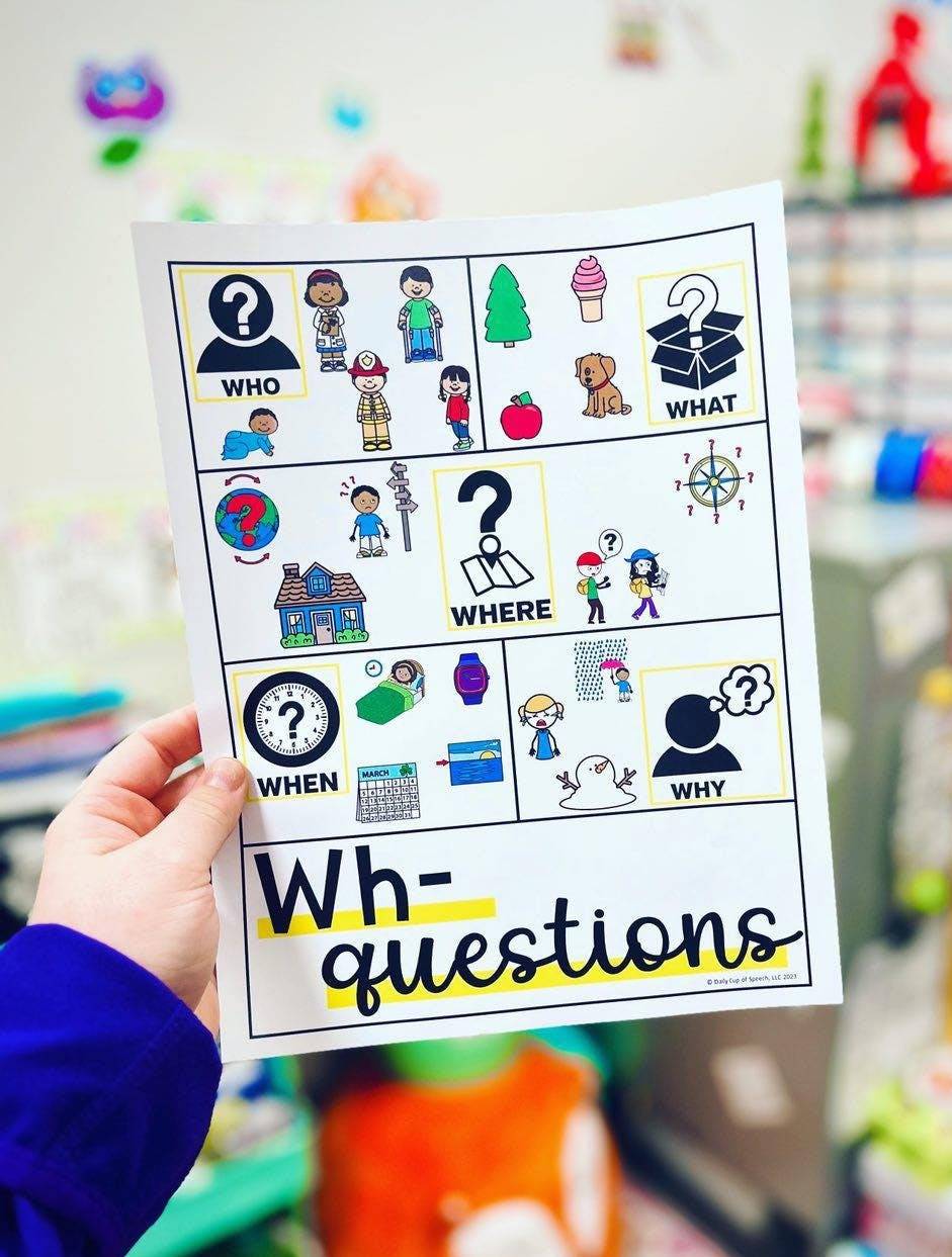 Free Wh Question Visuals For Speech Therapy