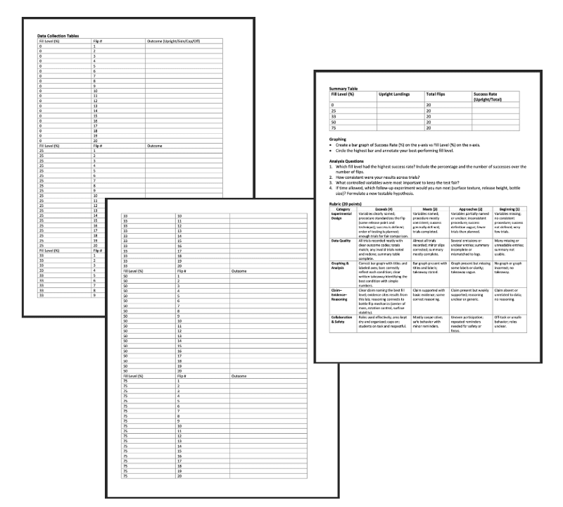 Download my Bottle Flip STEM Lab