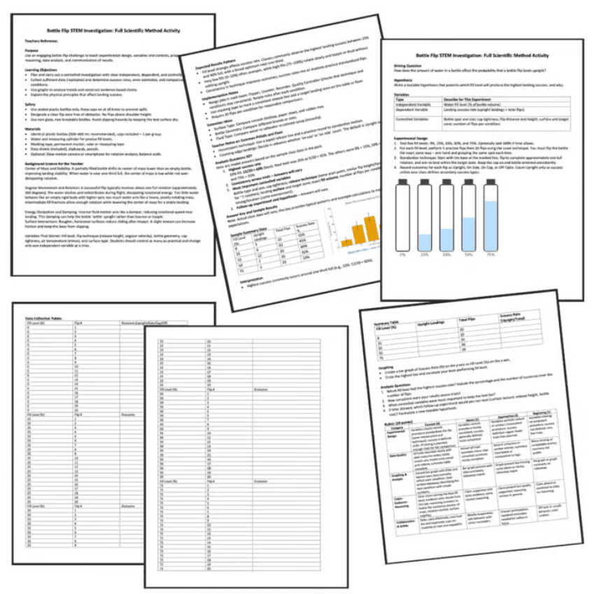 Download my Bottle Flip STEM Lab