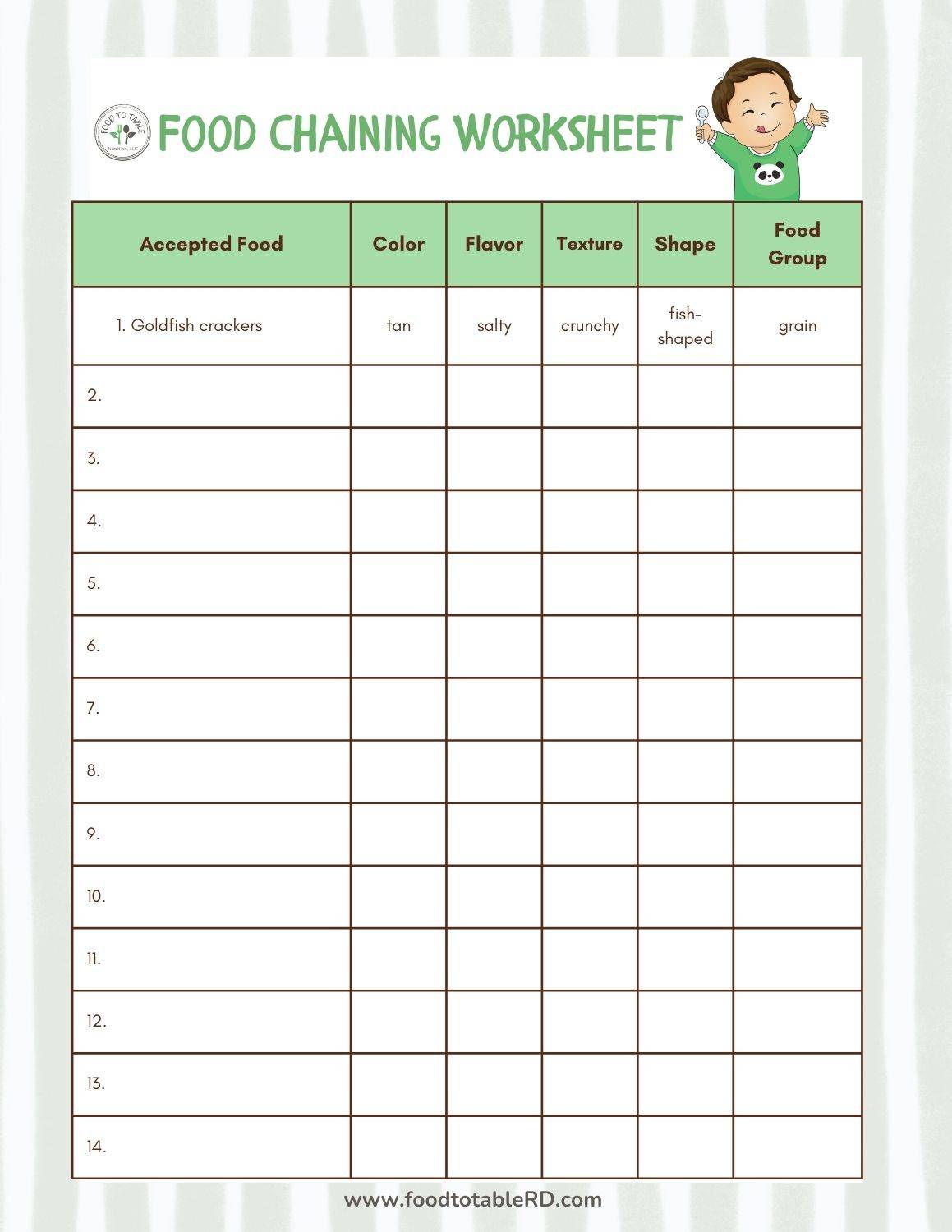 Food Chaining Worksheet Printable