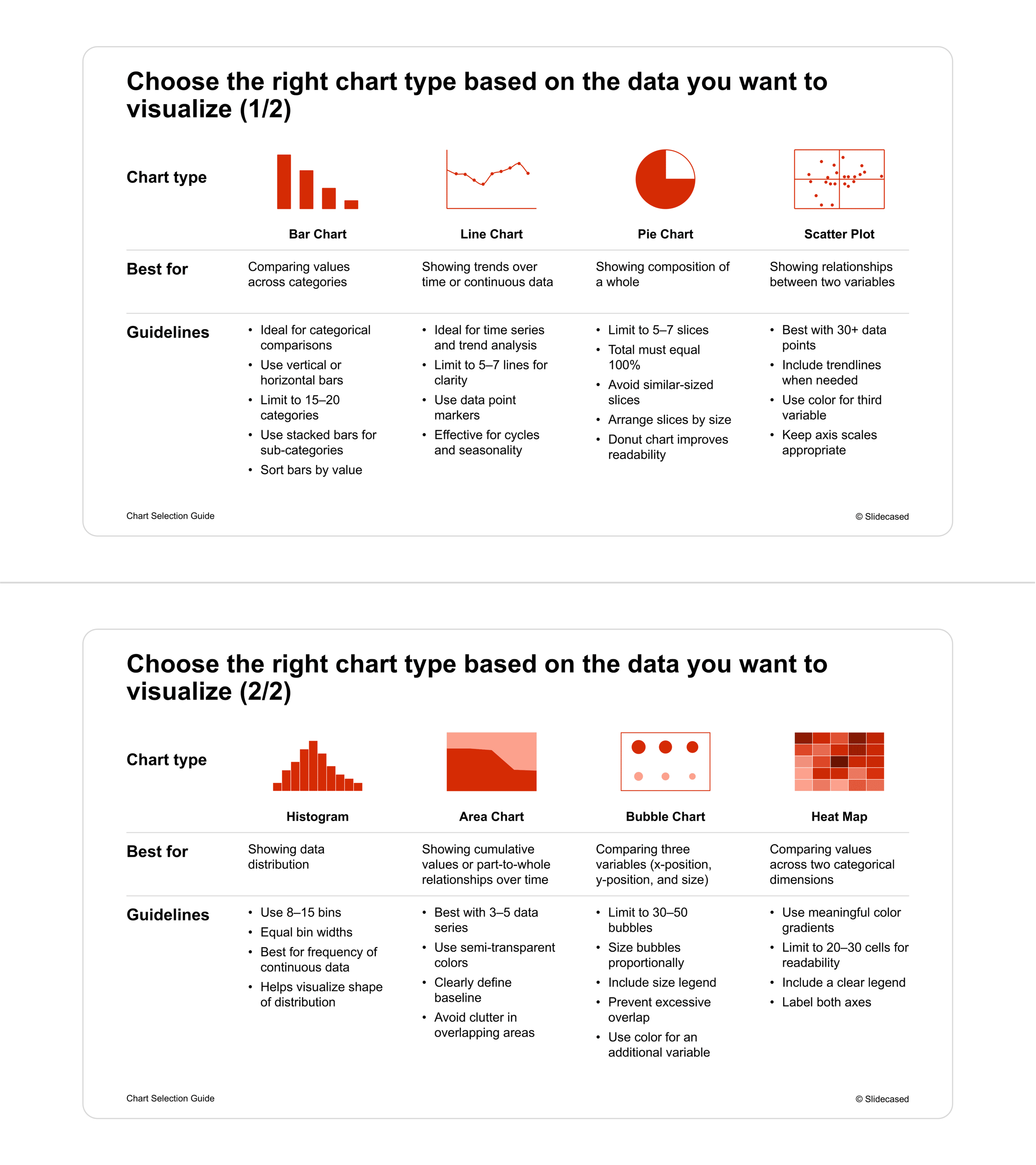 The 4 Essential Slides Used by McKinsey, Bain & BCG